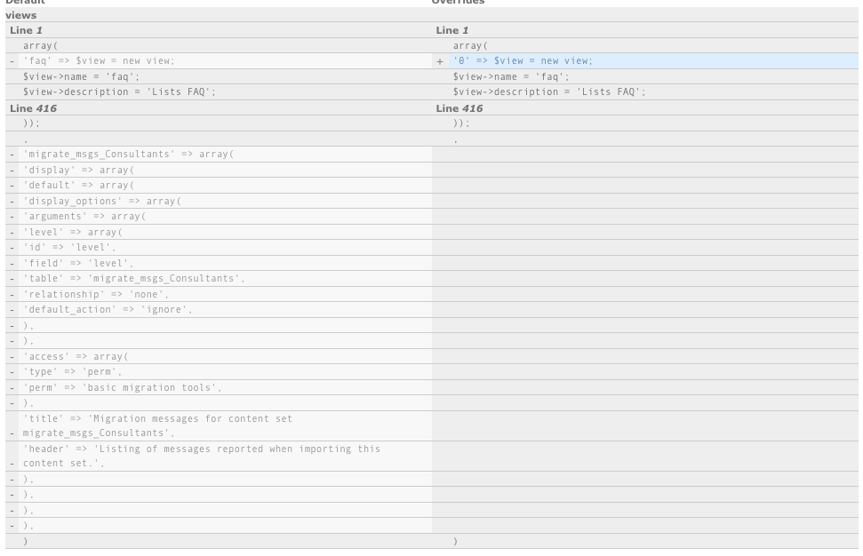 Why would a feature not revert? [#744450] | Drupal.org